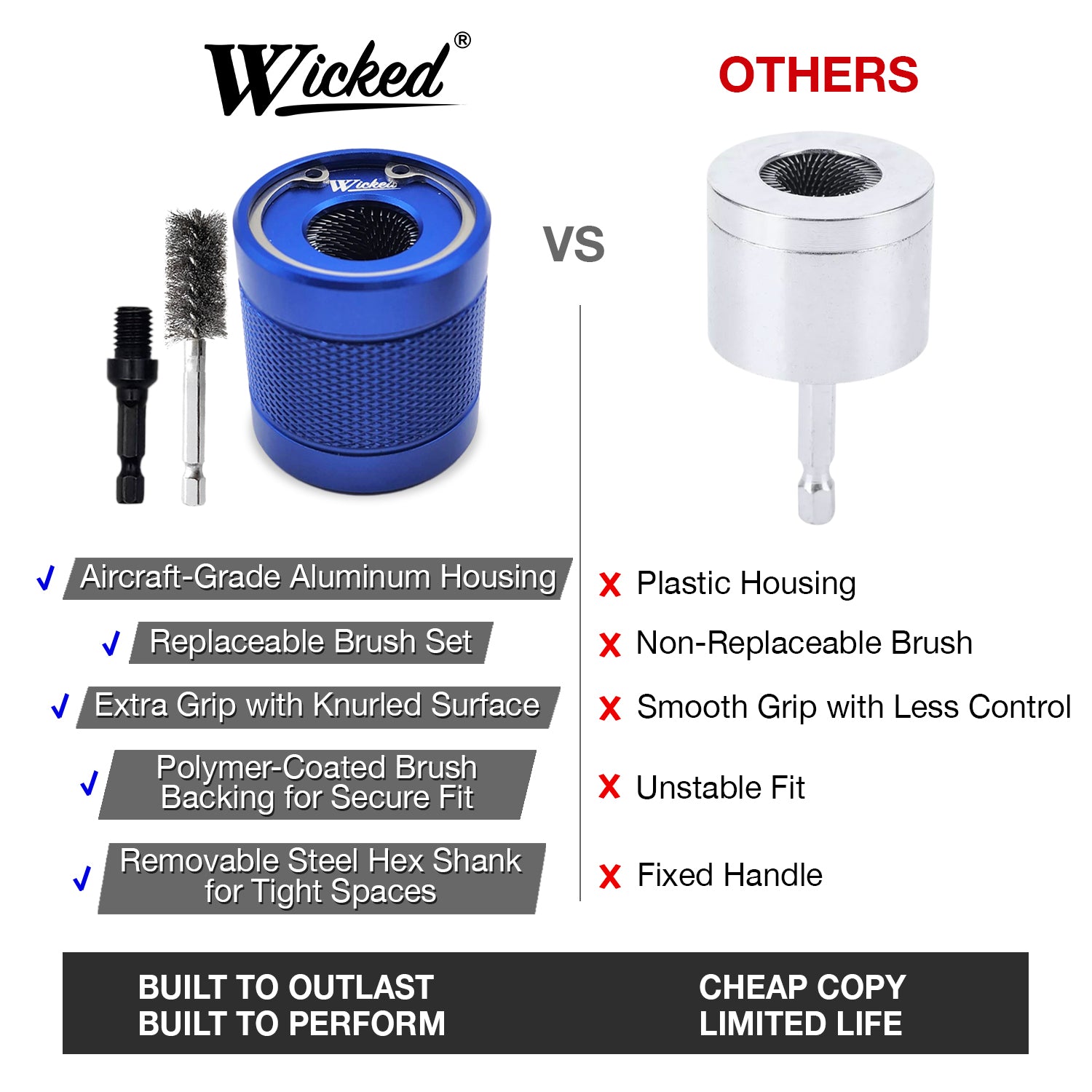 Wicked Copper Pipe Cleaner 1" – Wicked Tools USA